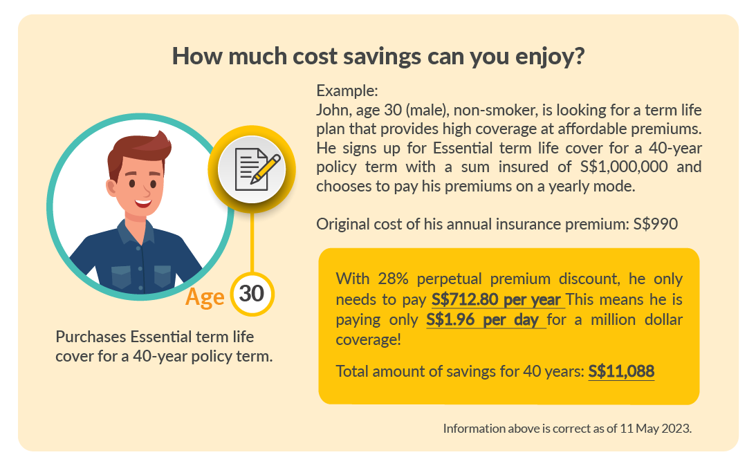Essential term life cover - Etiqa Insurance Singapore